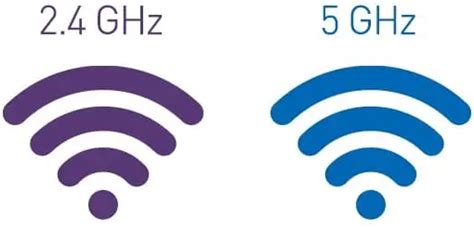 2 4 Ghz Vs 5 Ghz Wi Fi