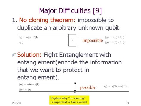 Introduction To Quantum Error Correction Faulttolerant Quantum Logic
