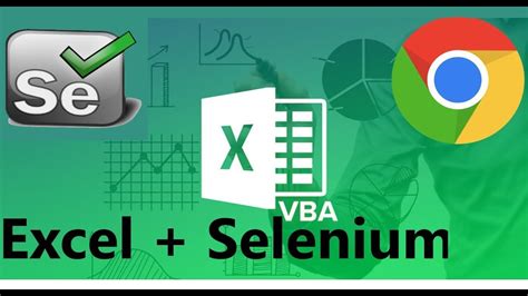 excel selenium vba web scraping site correios chrome vba youtube