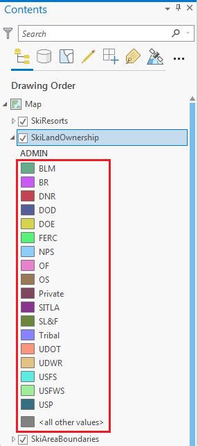 how to export a shapefile with its symbology in arcgis pro