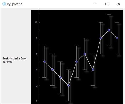 pyqtgraph setting graphic effect to error bar graph