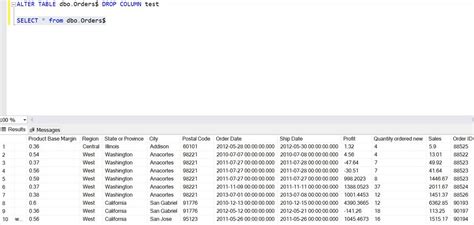 pandas and sql are similar continued by vipalgujrathi medium