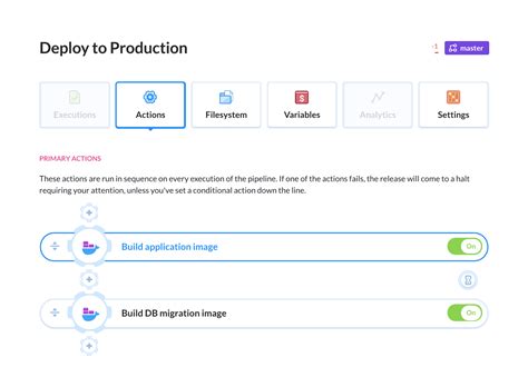 how to automate kubernetes workflows buddy the devops