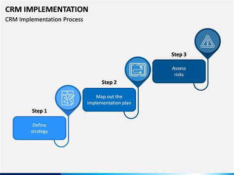 crm implementation powerpoint template ppt slides sketchbubble
