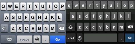 using html5 input types to enhance the user experience on mobile