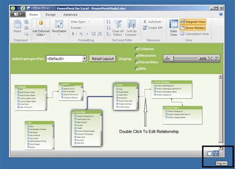 powerpivot sql server 2012 diagram view copy insight