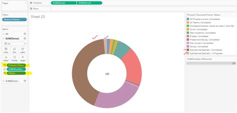 how to create pie chart using two dimension fields