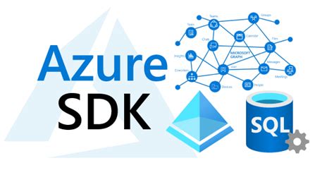 using azure identity with azure sql graph and entity framework