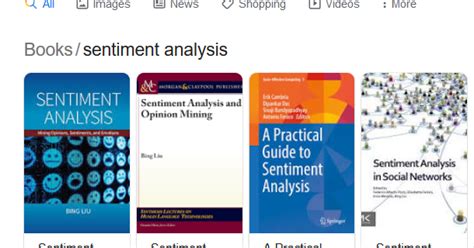Survival8 Sentiment Analysis Books Aug 2020