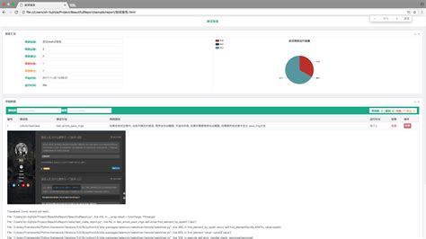 beautifulreport 适用于unittest自动化测试的可视化报告
