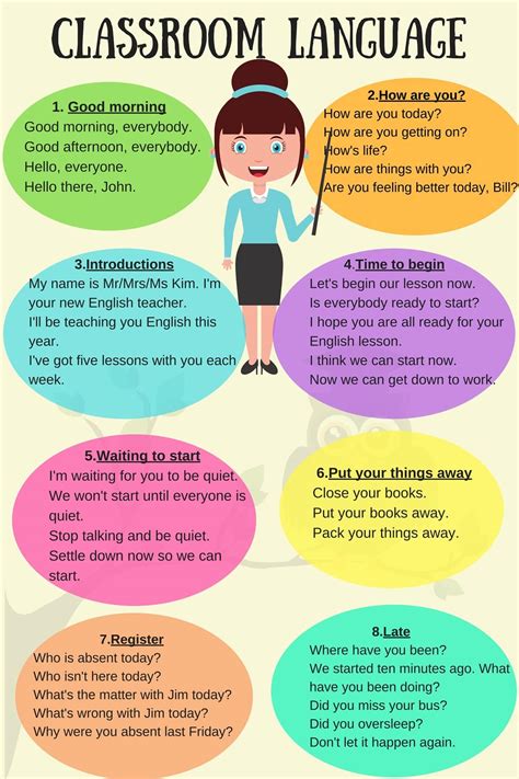 Classroom Language For English Teachers Esl Buzz