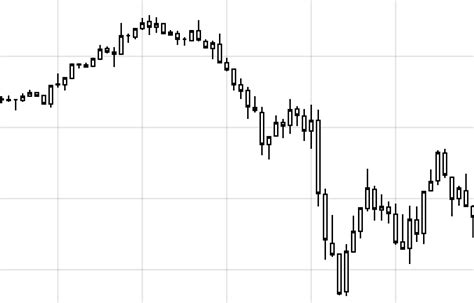 python plotly what is the tiny horizontal line near its