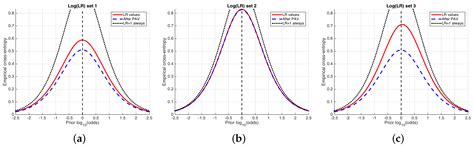 entropy free full text deconstructing cross entropy for