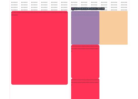 bootstrap 4 0 grid system layout not working stack overflow