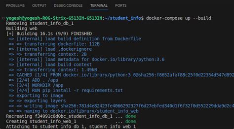 dockerizing a python flask app with mongodb building a full stack app