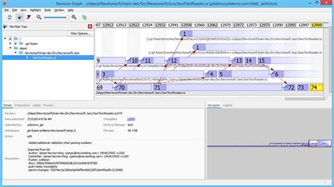 helix visual client p4v perforce