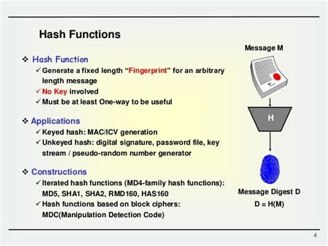 hash function