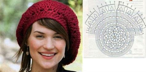 Crochet Beret Ideas And Tutorials