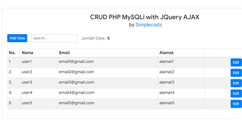 aplikasi crud php mysqli dengan ajax jquery simple codz