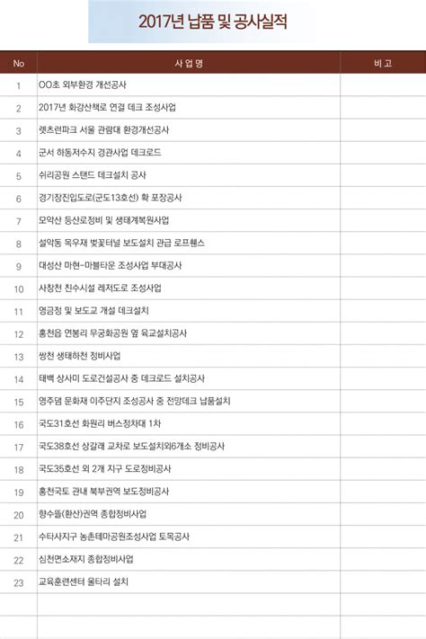 2017년 납품 및 공사실적 납품실적 주 백향우드