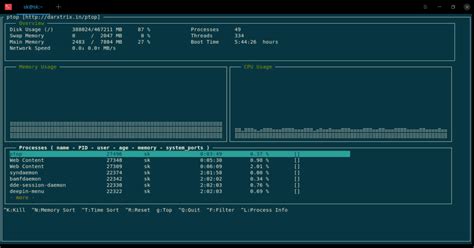 some alternatives to top command line utility you might want to know