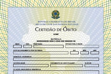 Você Sabe Como é Feito O Atestado De óbito No Brasil Entenda Banda B