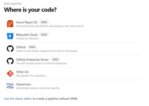 how to configure azure devops cicd ~ ciemasen