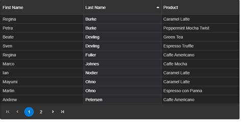 vue 2 getting started vue component