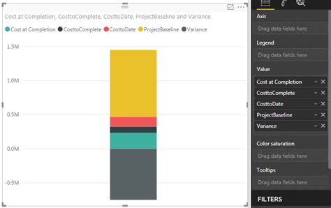 solved column chart multiple columns microsoft power bi community