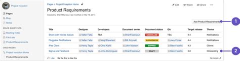 product requirements blueprint confluence data center and server 7 9