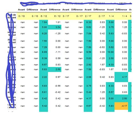 c instrumentation the pdb file is either missing or not up to date