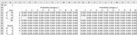 rasch polytomous step 1a real statistics using excel