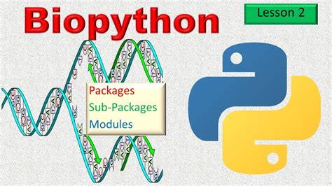 biopython course how to find the list of packages sub package