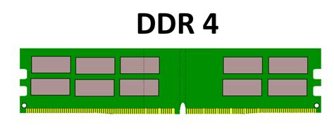 Ddr3 Vs Ddr4 Ram Key Differences To Know