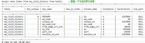 mysql中 optimize table 表名 的作用