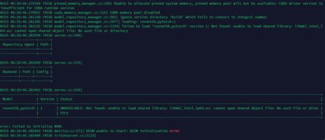some error about building custom pytorch backend · issue 5506 · triton