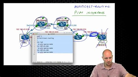 121 ipexpert ip multicast configuration and troubleshooting youtube