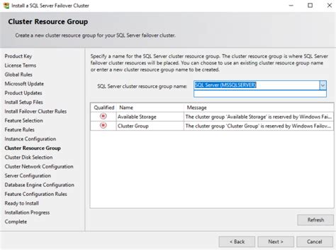 starwind virtual san sql server hadr using availability groups and