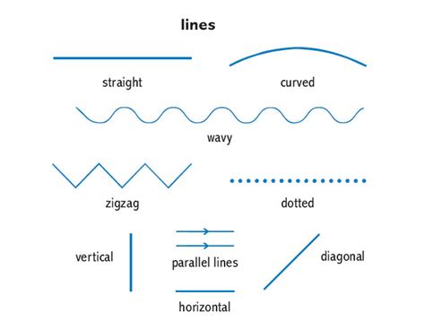 horizontal 1 adjective definition pictures pronunciation and usage
