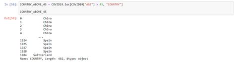python data science pandas — part 2 by muhammad yunus medium