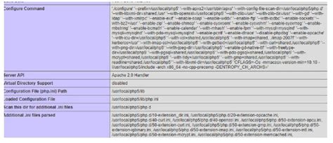 how to install php 7 on windows 10 create local host php tutorials