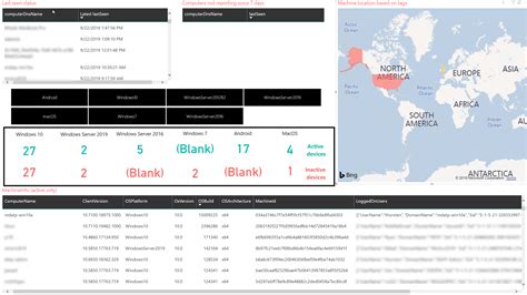 create custom reports using microsoft defender atp apis and power bi