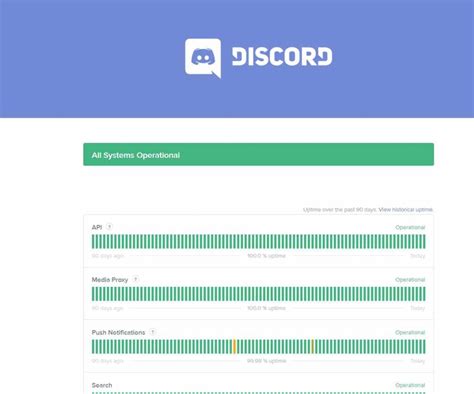 how to solve discord update failed loop in windows or mac