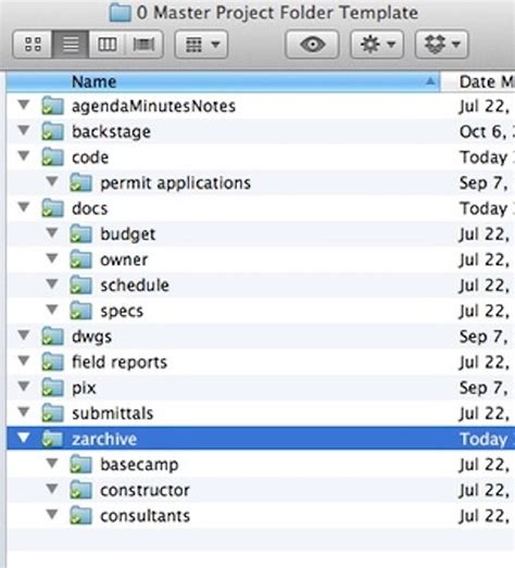 organizing files architekwiki