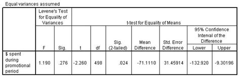 the pivoted test table