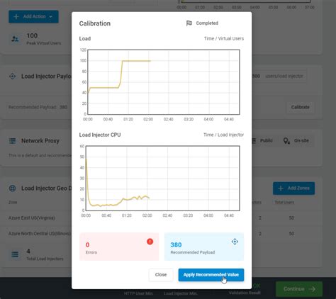 jmeter load testing by loadview