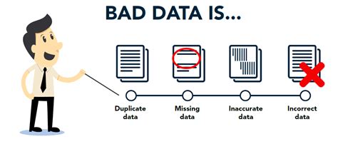 constraints in sql server different types of constraints