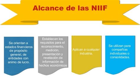 Presentacion Niif