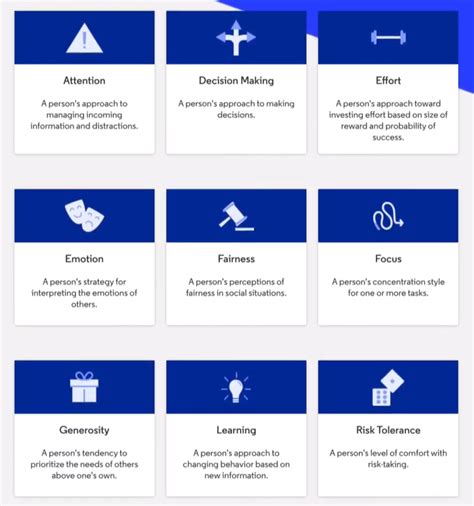 bcg pymetrics test all 12 mini games w simulation may 2023