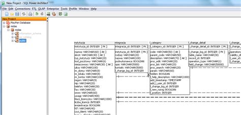 generate database table diagrams from a postgresql database software